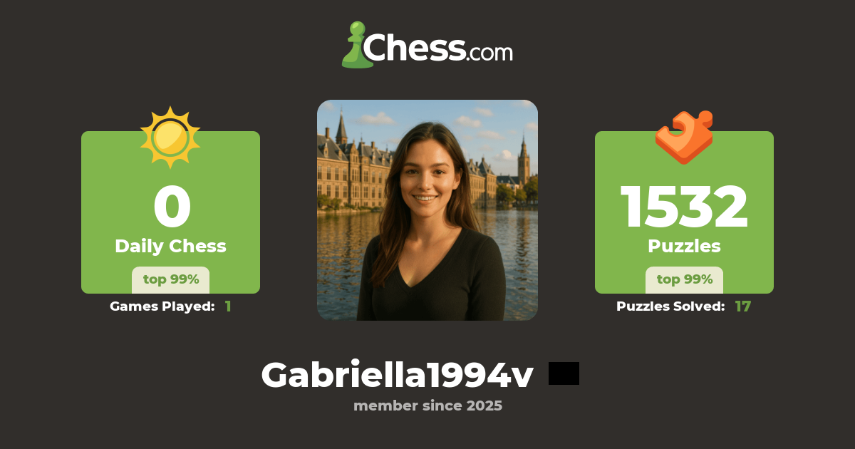 Gaby Johnson (Gabriella1994v) - Chess Profile - Chess.com
