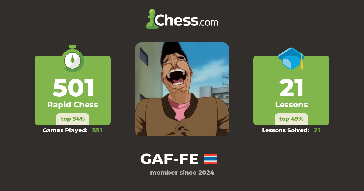 GAF-FE - Chess Profile - Chess.com