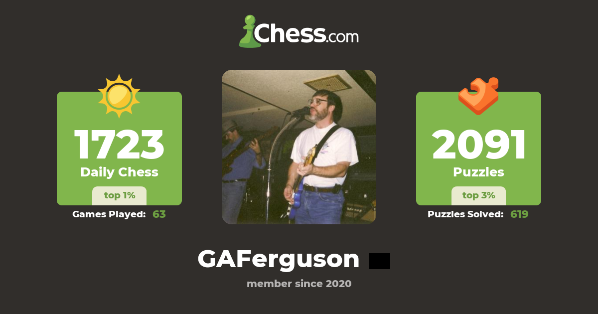 Geoff ferguson (GAFerguson) - Chess Profile - Chess.com