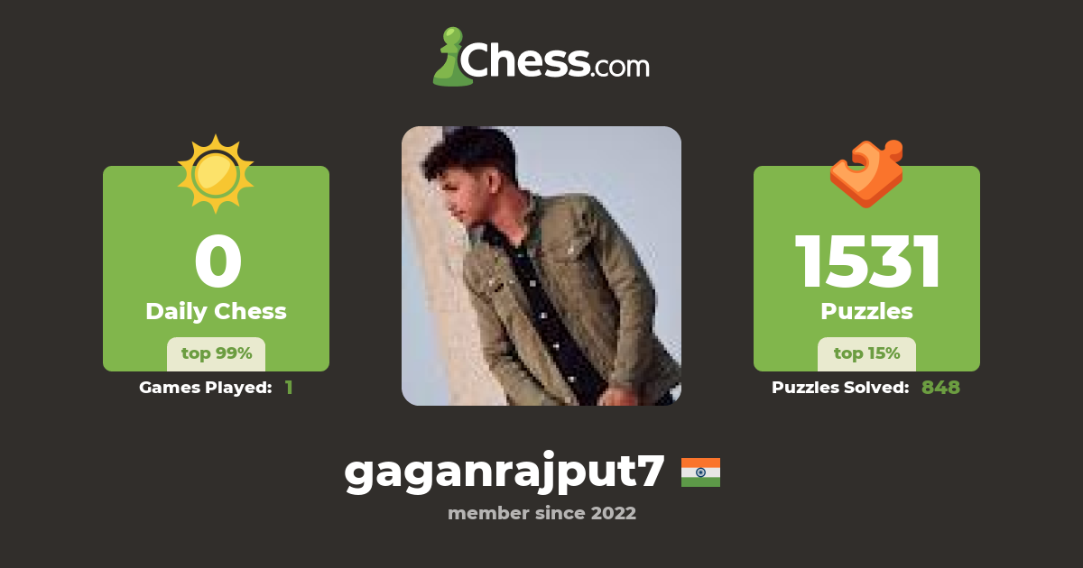Gagan Rajput (gaganrajput7) - Chess Profile - Chess.com
