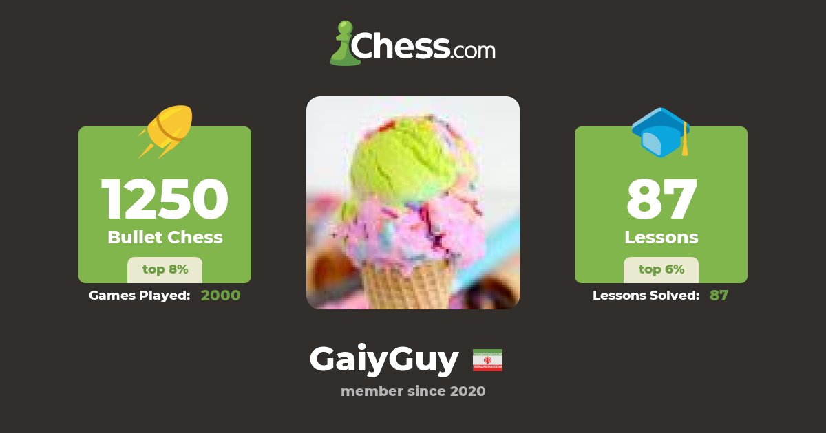 ice cream (GaiyGuy) - Chess Profile - Chess.com
