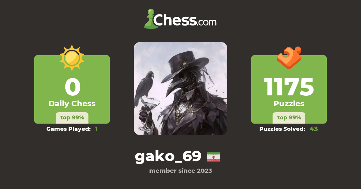gako_69 - Chess Profile - Chess.com