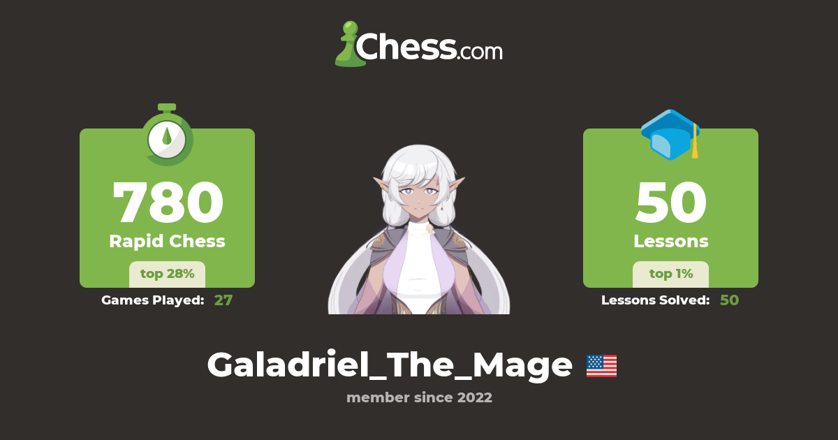 Galadriel (Galadriel_The_Mage) - Chess Profile - Chess.com