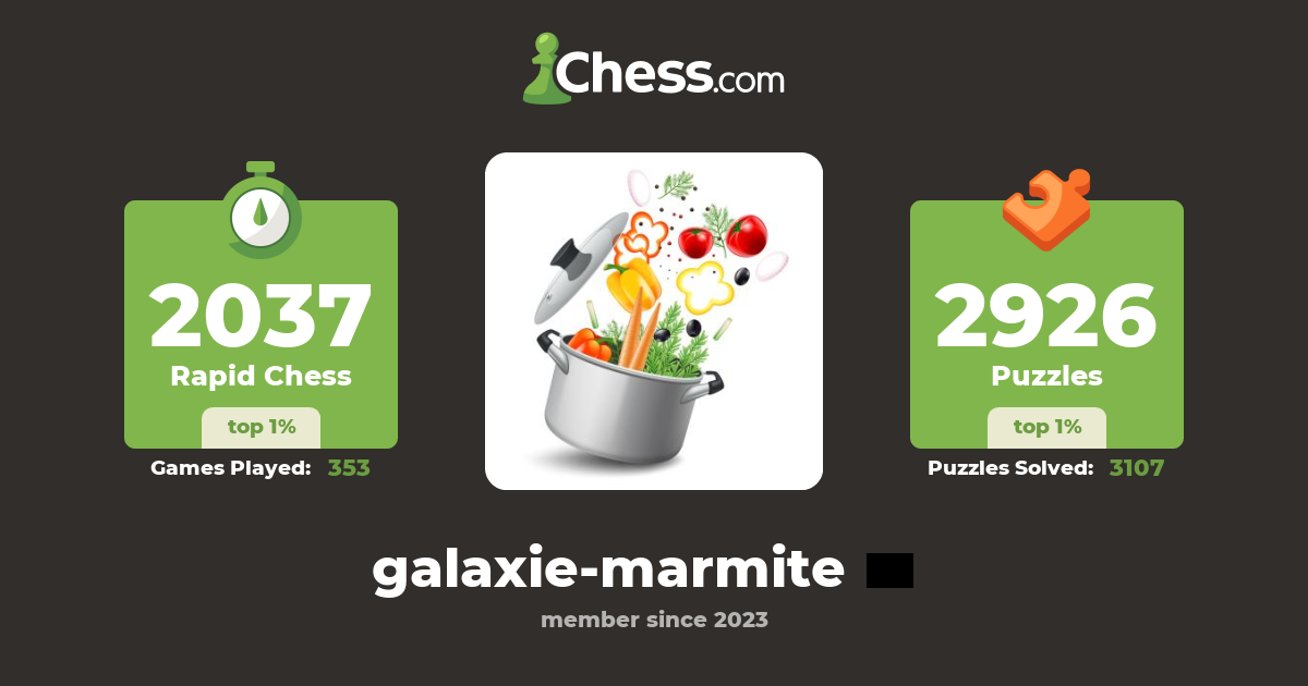 galaxie-marmite - Chess Profile - Chess.com