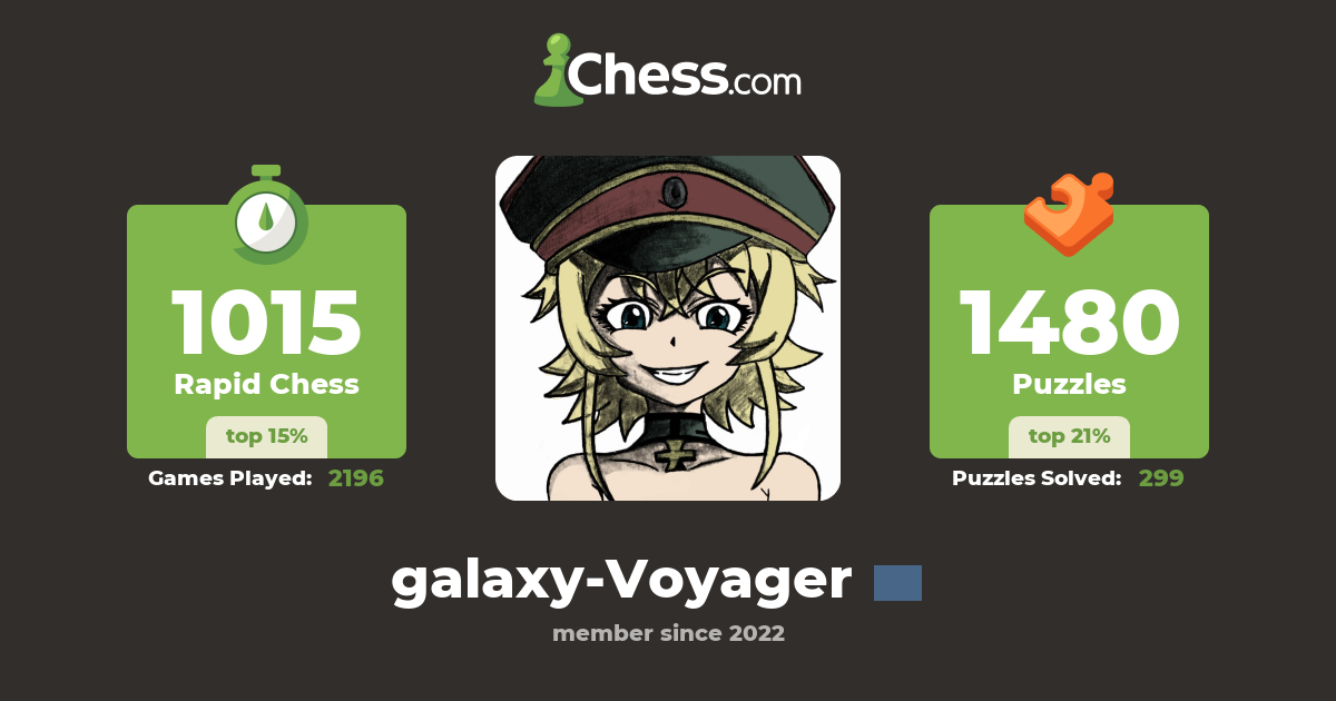 Damir N (galaxy-Voyager) - Chess Profile - Chess.com