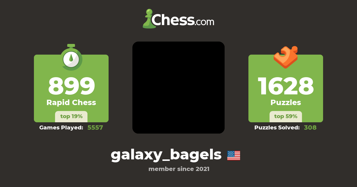 Roberto Bellotti (galaxy_bagels) - Chess Profile - Chess.com