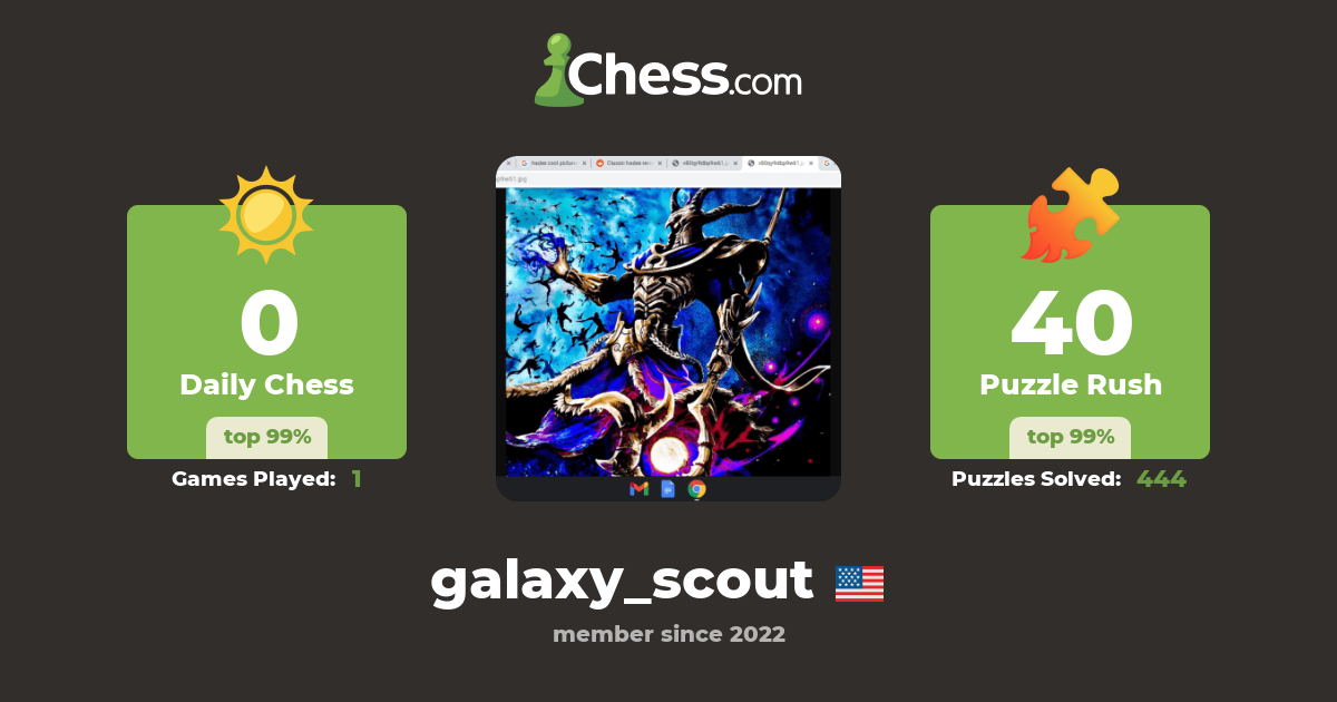 galaxy_scout - Chess Profile - Chess.com