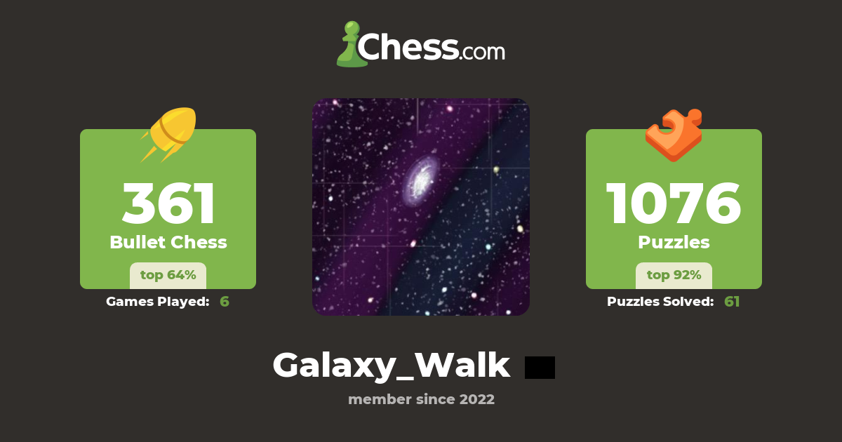 Galaxy_Walk - Chess Profile - Chess.com