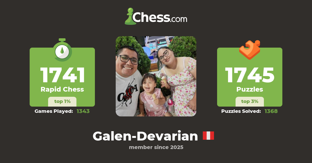 Rodolfo Japhet Pilco Figueroa (Galen-Devarian) - Chess Profile - Chess.com
