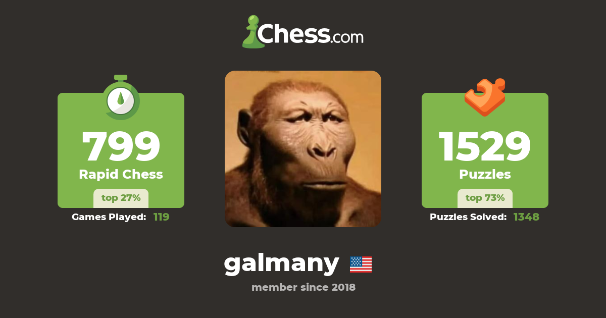 Griffin Almany (galmany) - Chess Profile - Chess.com