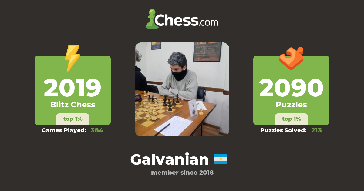 Christian Galván (Galvanian) - Chess Profile - Chess.com