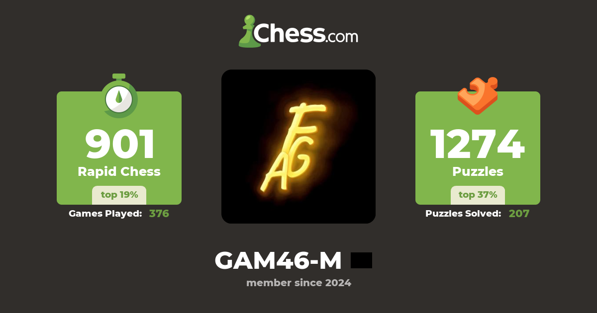 Mustafa hamidi (GAM46-M) - Chess Profile - Chess.com
