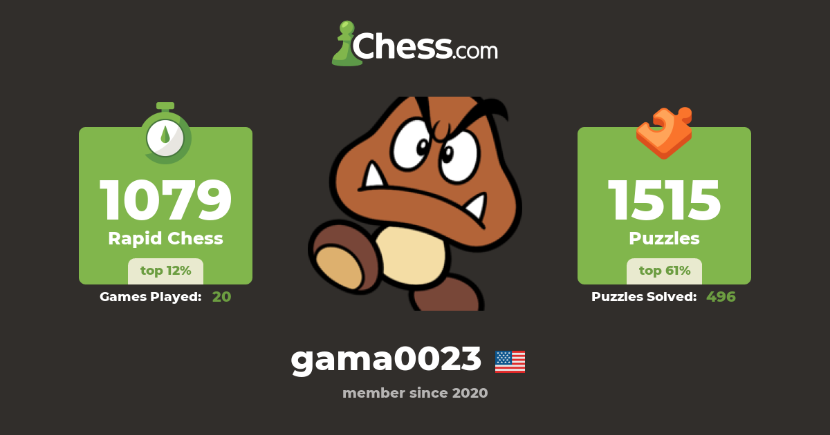 Alex Gamache (gama0023) - Chess Profile - Chess.com