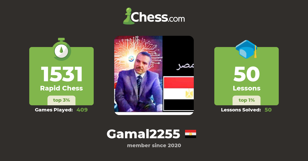 Gamal Eid (Gamal2255) - Chess Profile - Chess.com