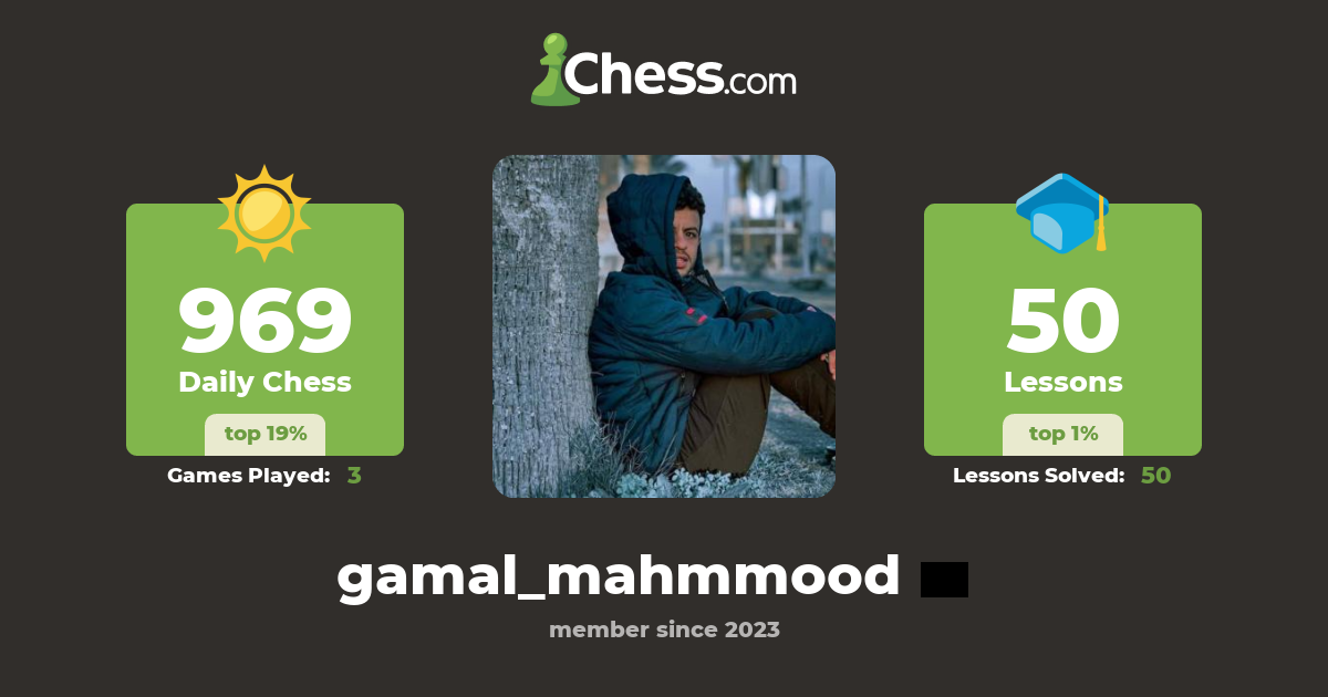 Gamal Mahmod (gamal_mahmmood) - Chess Profile - Chess.com