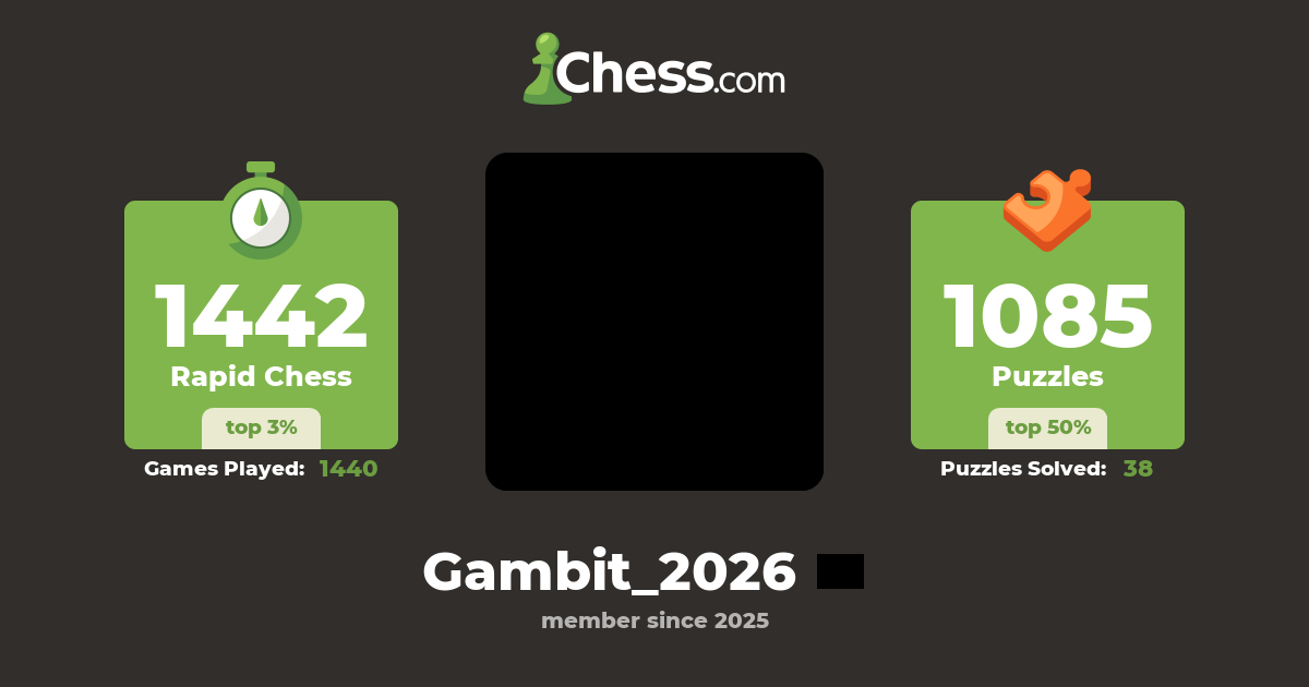 Gambit_2026 - Chess Profile - Chess.com