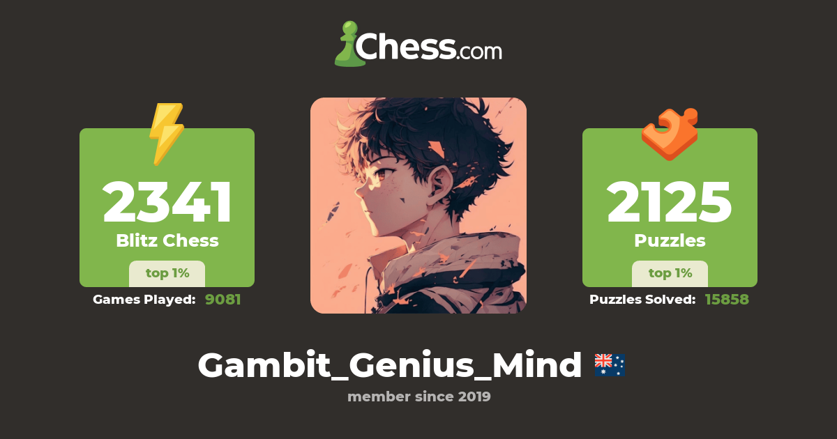 Gambit_Genius_Mind - Chess Profile - Chess.com