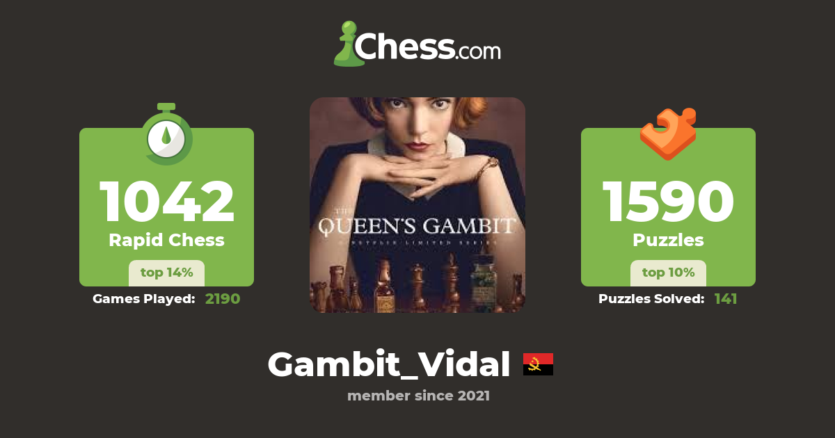 Gambit (Gambit_Vidal) - Chess Profile - Chess.com