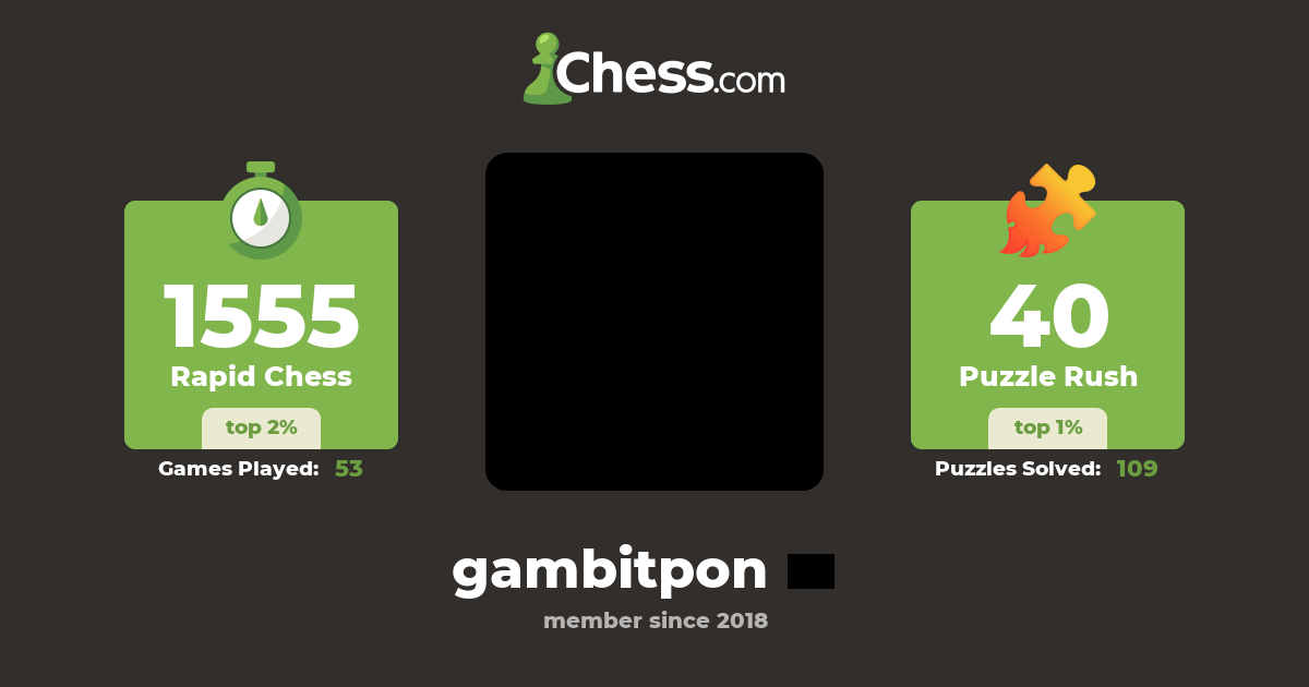 Gambit Pawn (gambitpon) - Chess Profile - Chess.com