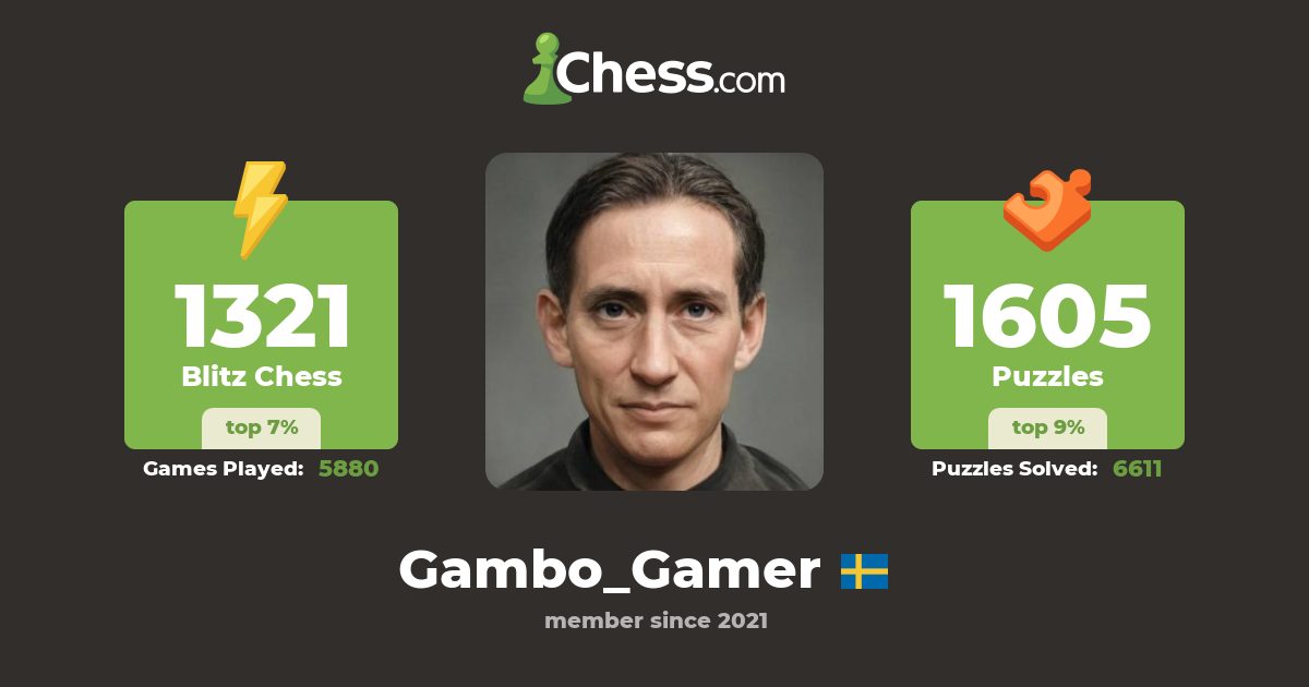 Gambo (Gambo_Gamer) - Chess Profile - Chess.com