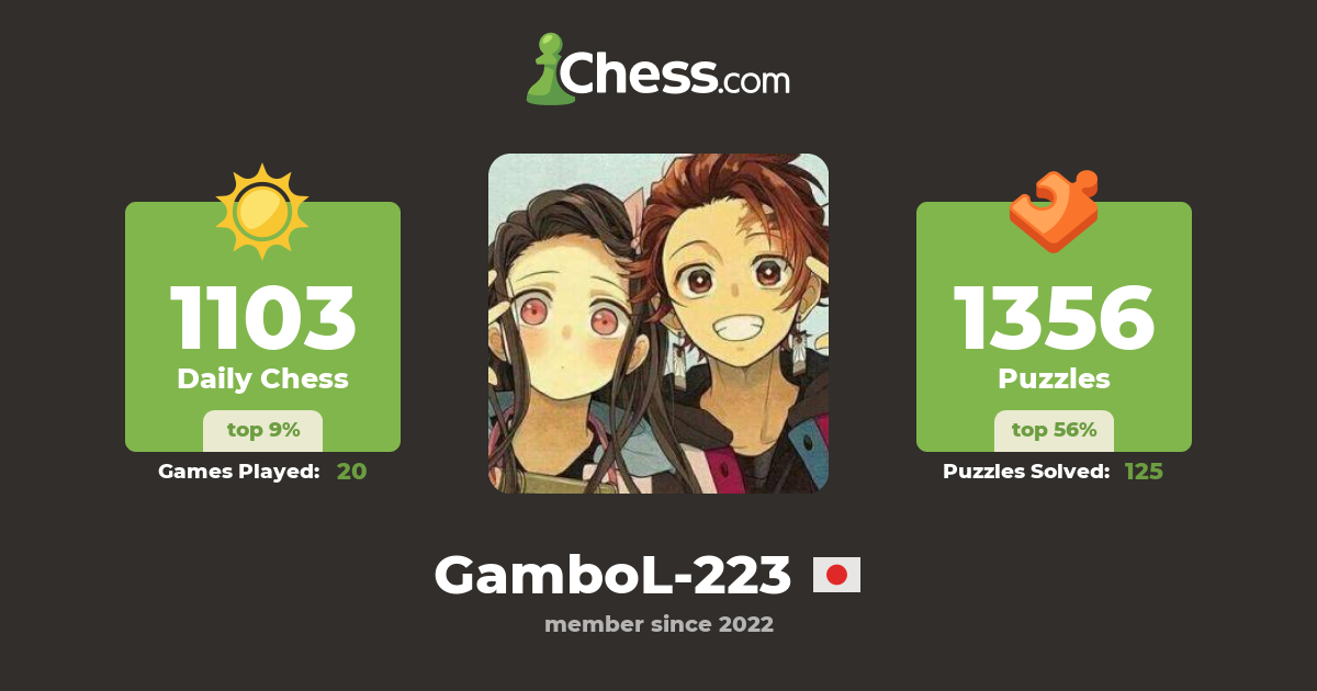GamboL-223 - Chess Profile - Chess.com