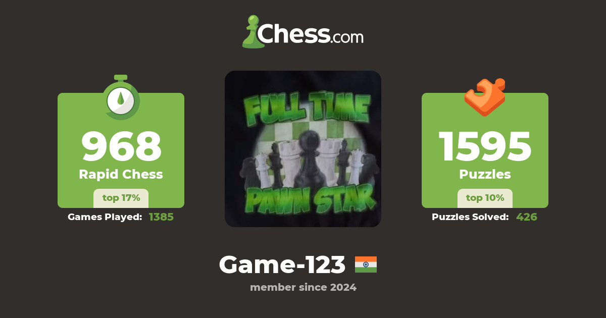 Game-123 - Chess Profile - Chess.com