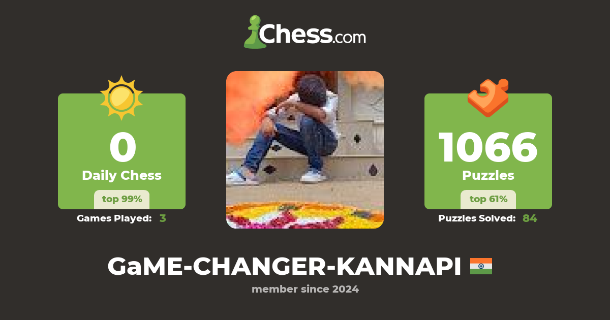 Pranav P S (GaME-CHANGER-KANNAPI) - Chess Profile - Chess.com