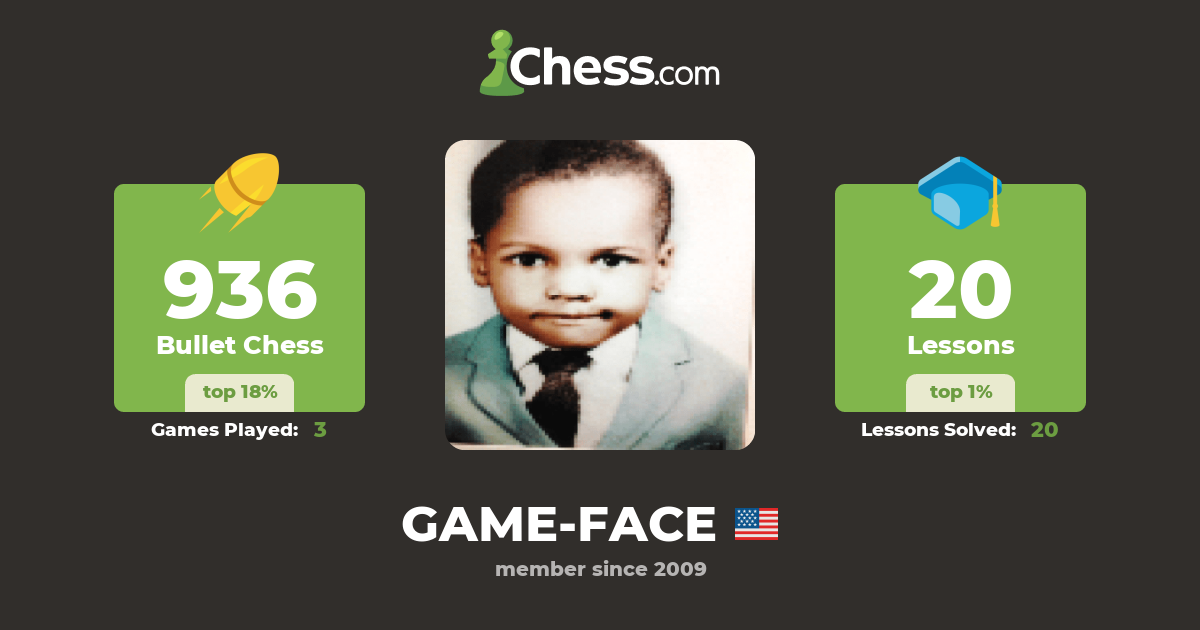 Levi Brown jr. (GAME-FACE) - Chess Profile - Chess.com