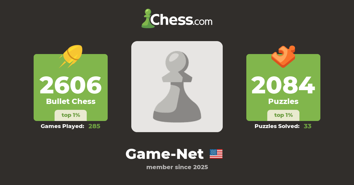 Game-Net - Chess Profile - Chess.com