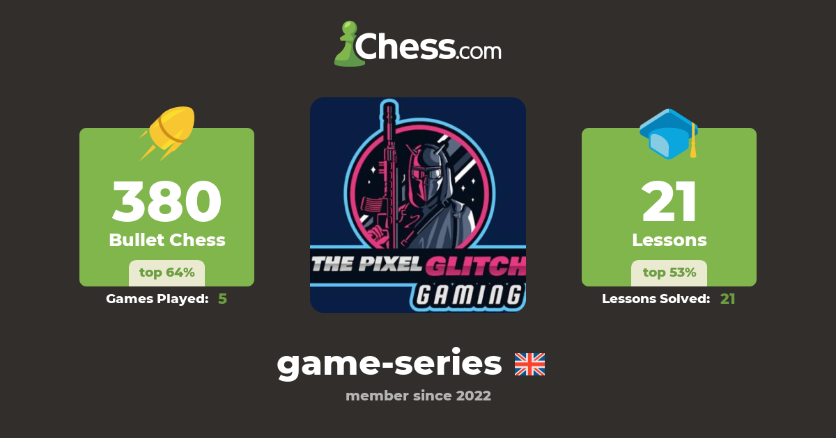 game-series - Chess Profile - Chess.com