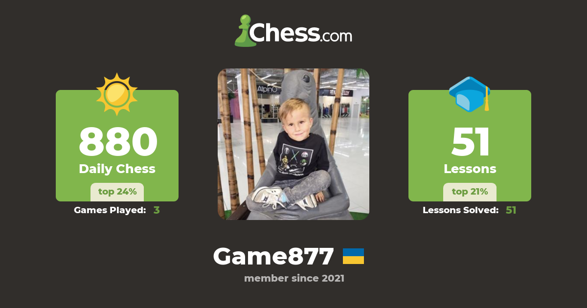 alexander filippov (Game877) - Chess Profile - Chess.com