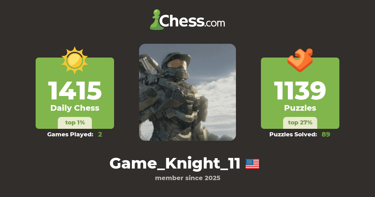 Game_Knight_11 - Chess Profile - Chess.com