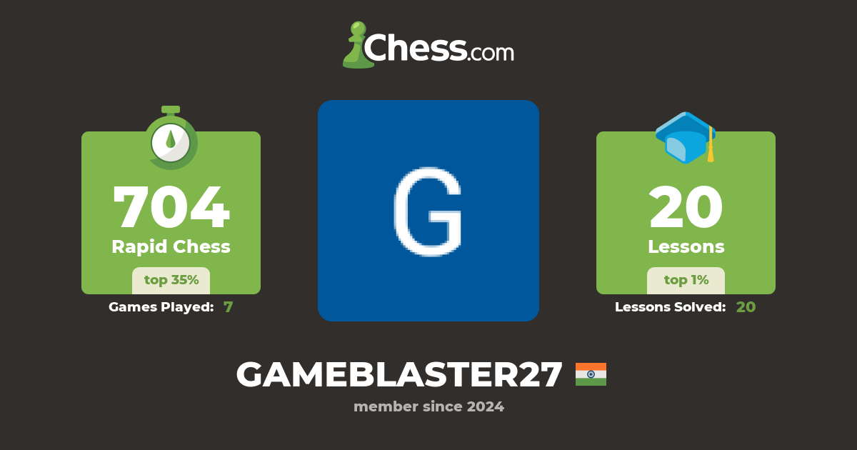 GAME BLASTER (GAMEBLASTER27) - Chess Profile - Chess.com