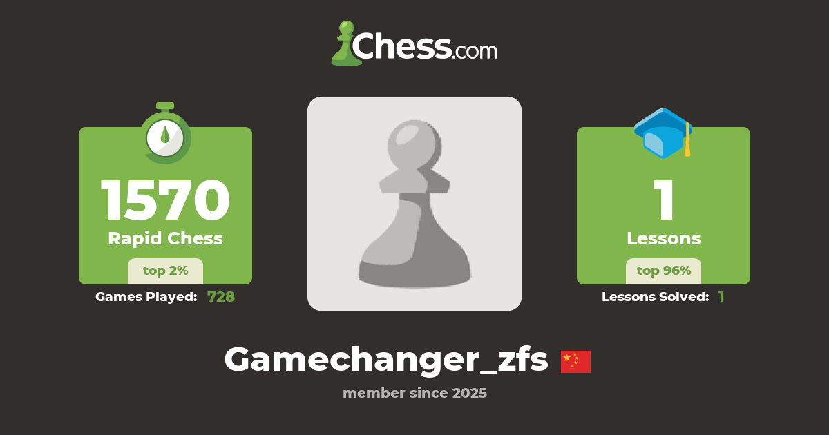 Gamechanger_zfs - Chess Profile - Chess.com