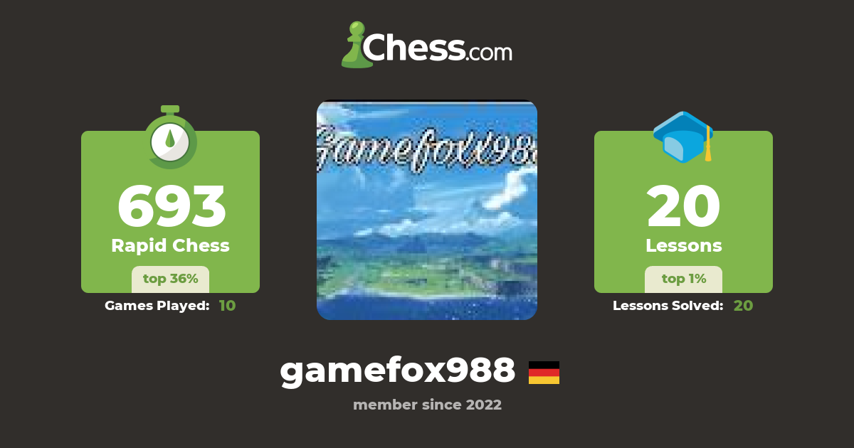 Gamefox 988 (gamefox988) - Chess Profile - Chess.com