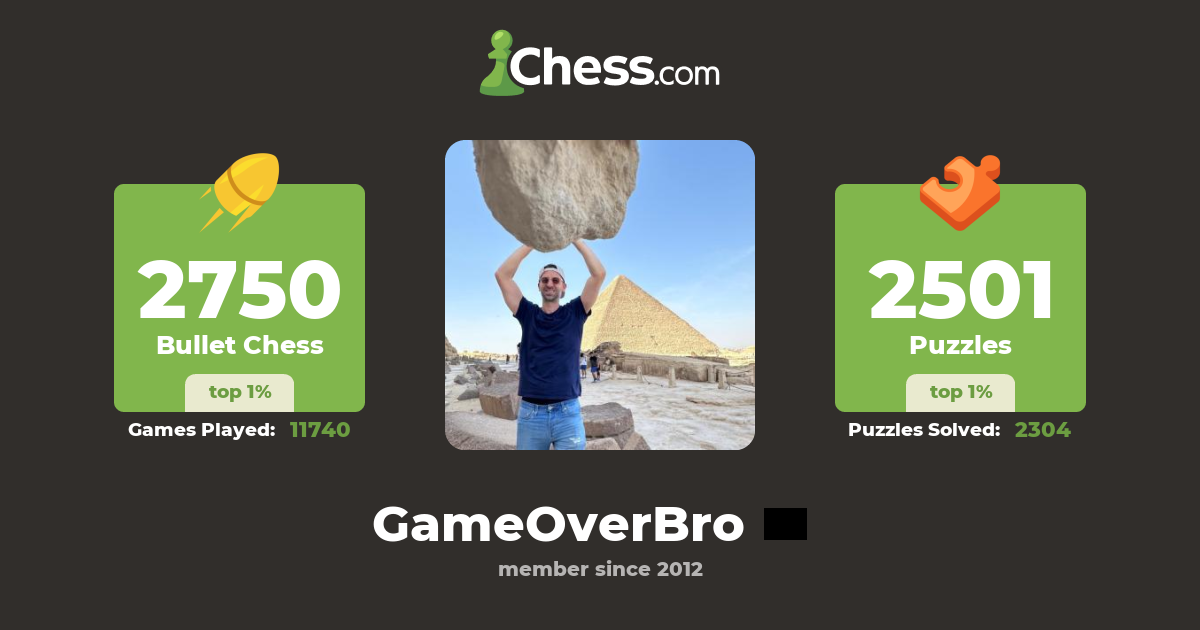 CM Maroun Tomb (GameOverBro) - Chess Profile - Chess.com
