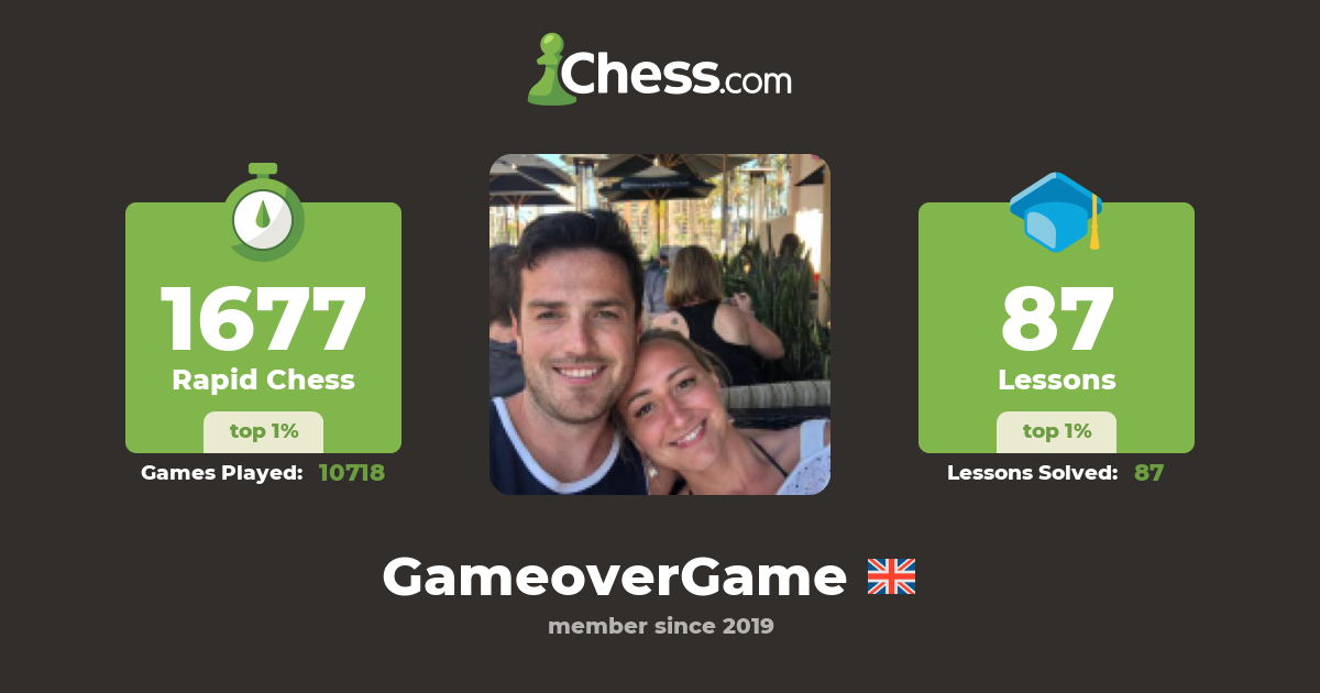 Steven Game (GameoverGame) - Chess Profile - Chess.com