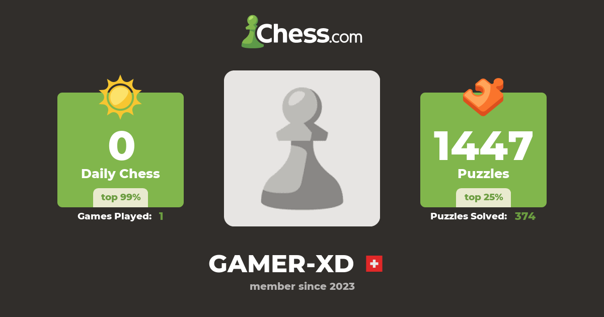 GAMER-XD - Chess Profile - Chess.com