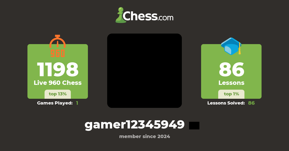 gamer12345949 - Chess Profile - Chess.com