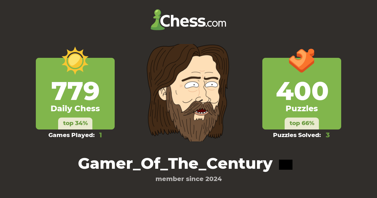 Gamer_Of_The_Century - Chess Profile - Chess.com