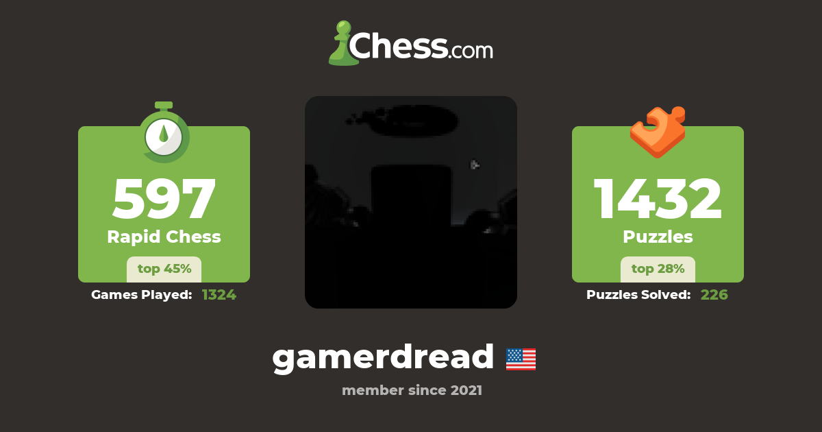 gamer dread (gamerdread) - Chess Profile - Chess.com