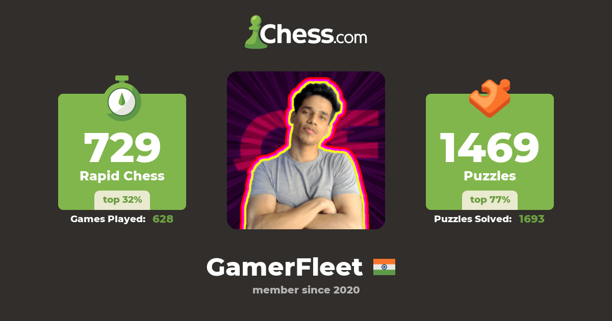 GamerFleet - Chess Profile - Chess.com