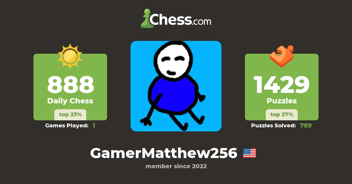 Matthew Dasilva (GamerMatthew256) - Chess Profile - Chess.com