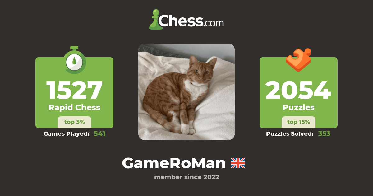 Roman A (GameRoMan) - Chess Profile - Chess.com