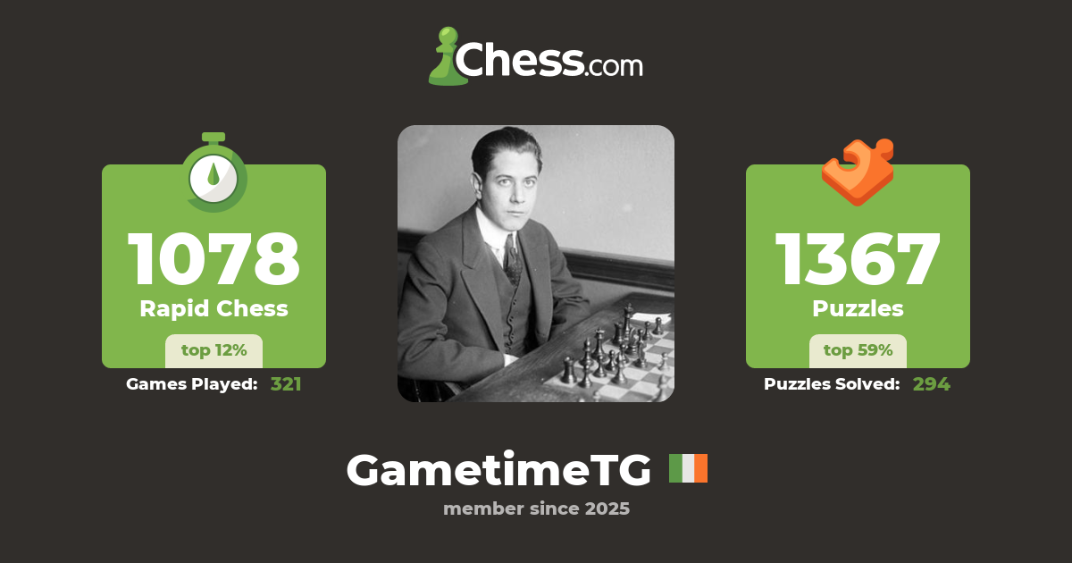 Tom Grehan (GametimeTG) - Chess Profile - Chess.com