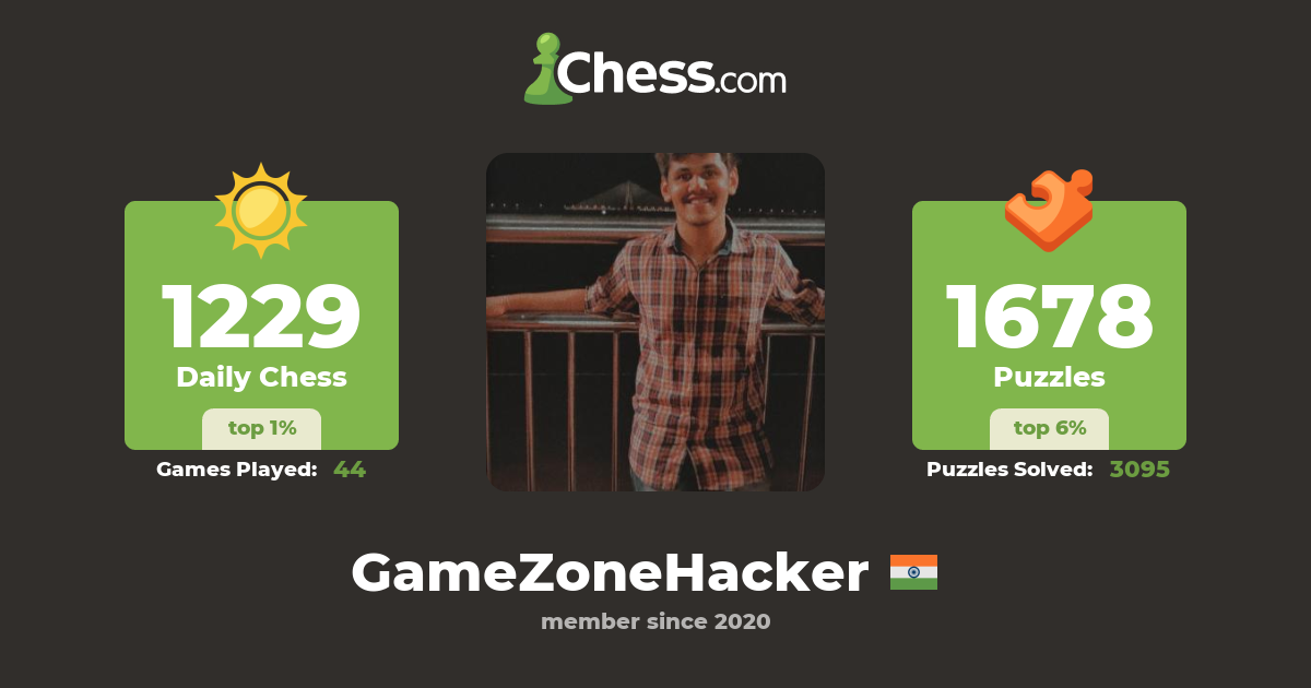 Devansh Shah (GameZoneHacker) - Chess Profile - Chess.com
