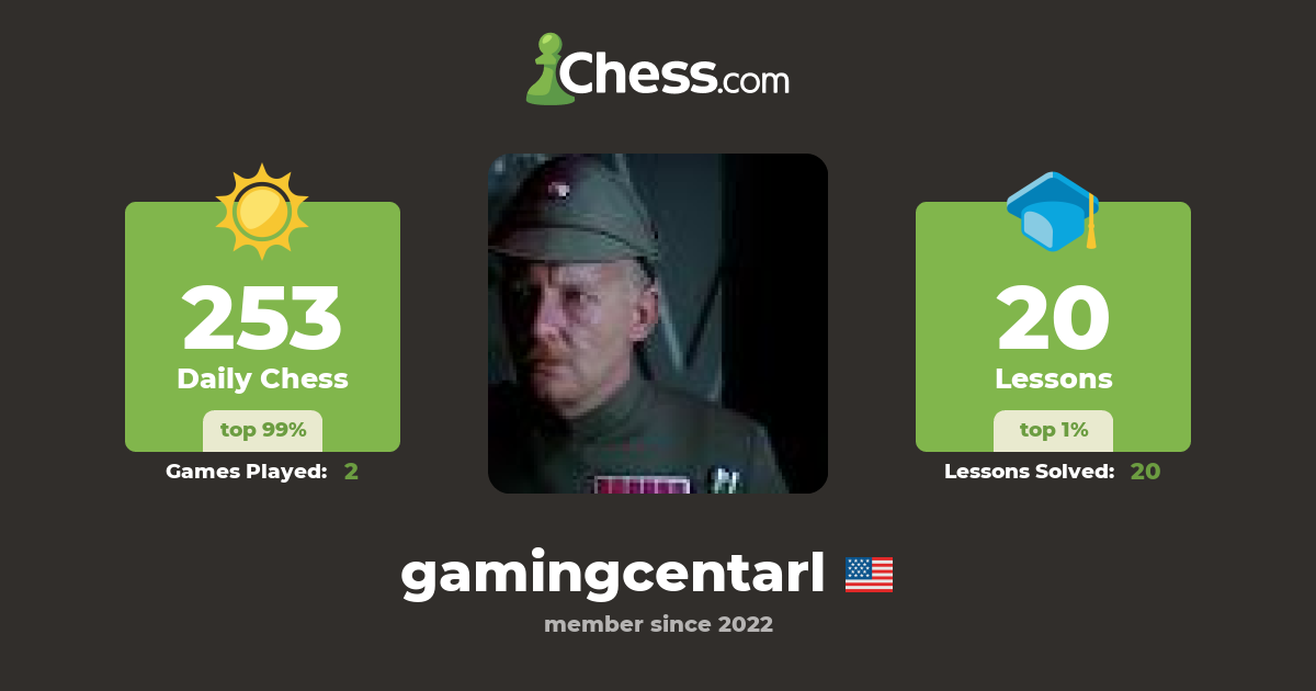 John Davis (gamingcentarl) - Chess Profile - Chess.com