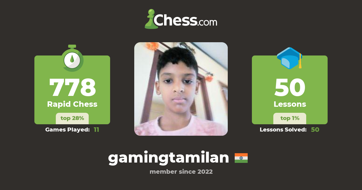 Gaming Tamilan (gamingtamilan) - Chess Profile - Chess.com