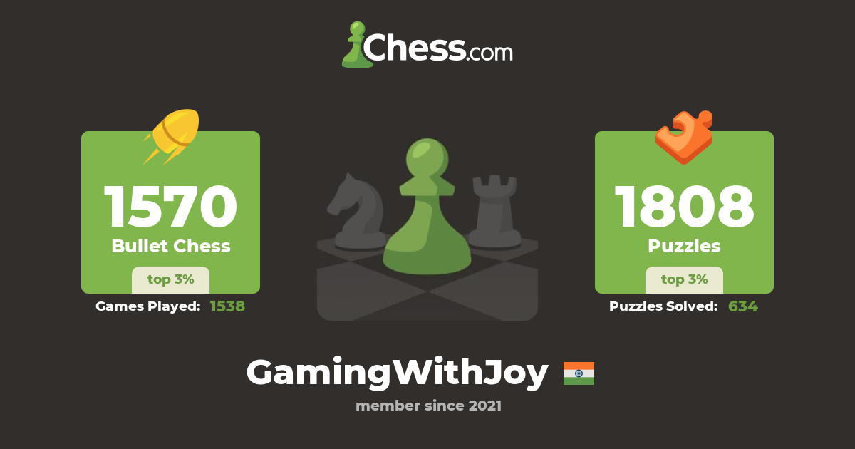 GamingWithJoy - Chess Profile - Chess.com