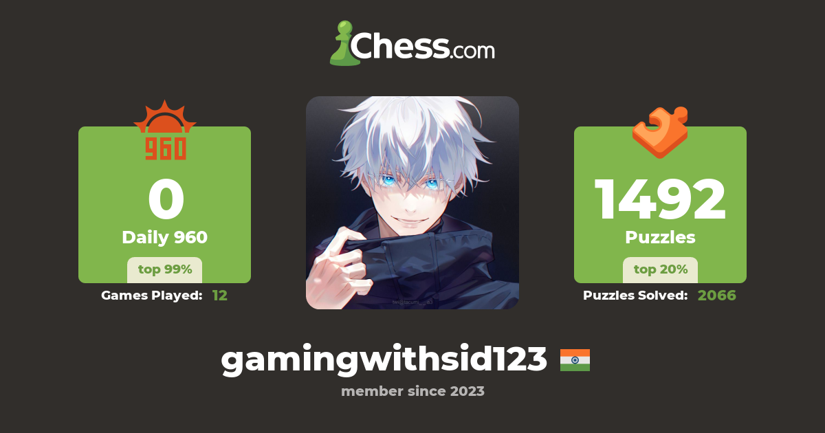 Siddharth Pathak (gamingwithsid123) - Chess Profile - Chess.com